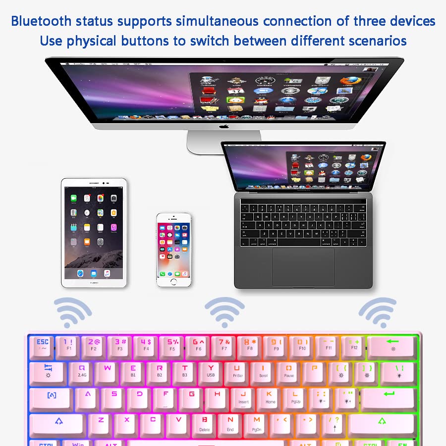 CHICHEN 60% Mechanical Keyboard Three Models Compact with BT5.0/2.4G/USB-C,61 Keys Both Wired/Wireless RGB Backlit,Portable Mini Gaming Keyboard for PC/Mac(Blue Switch,Pink)