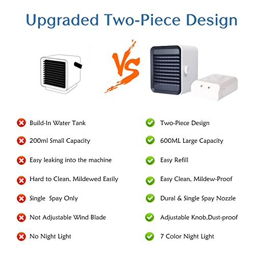 Mini Air Conditioner - Portable Air Conditioner Fan Small AC Unit Personal Desktop Air Cooler Fan - 3 Wind Speeds 7-Color NightLight & Humidify for Dorm Room Office