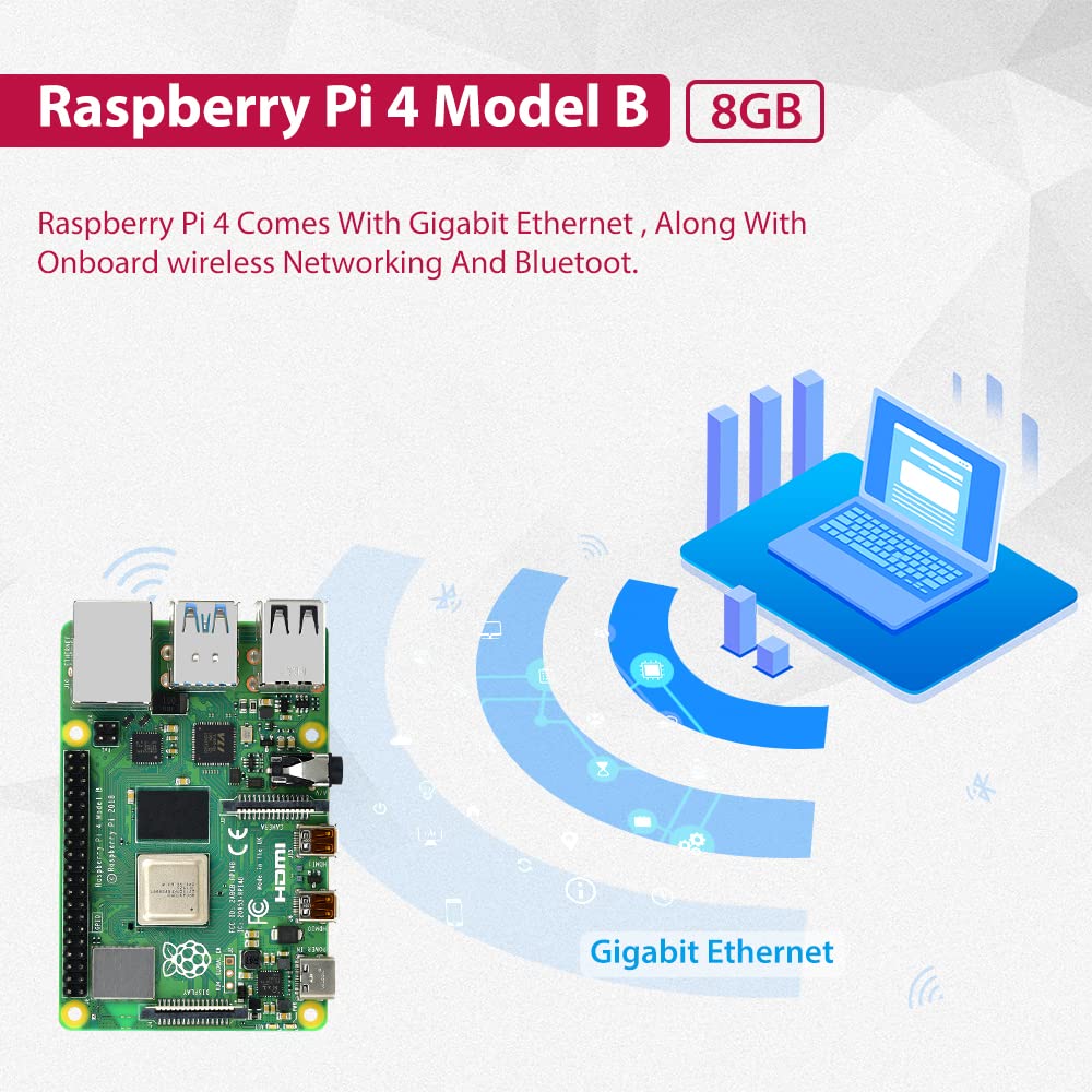 DVOZVO Raspberry Pi 4 8GB Starter Kit, 5V 4A Raspberry Pi 4 Power Supply with ON/Off Switch,Raspberry Pi 4 Aluminum Case,4K HDMI Cables for Raspberry Pi 4B - 64GB Edition (8GB RAM)
