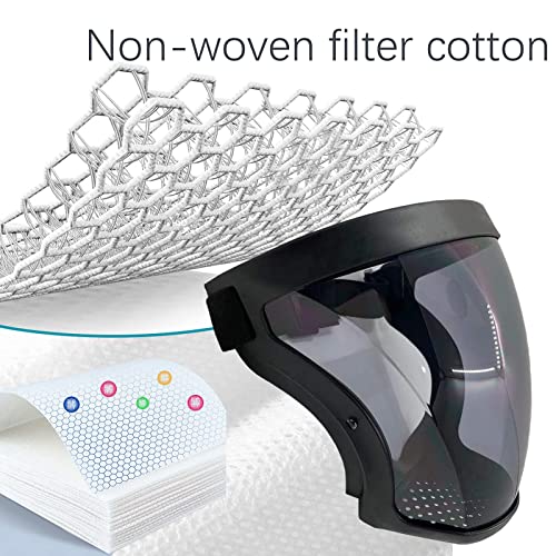 EdiNoeL Transpaernt Face Shields, PPE Full Plastic Faceshields Guard Anti Fog Reusable For Protection, HD Safety Protective Clear Mask Essential Protection for Adult (2pcs PET + 60PCS Filter cottons)