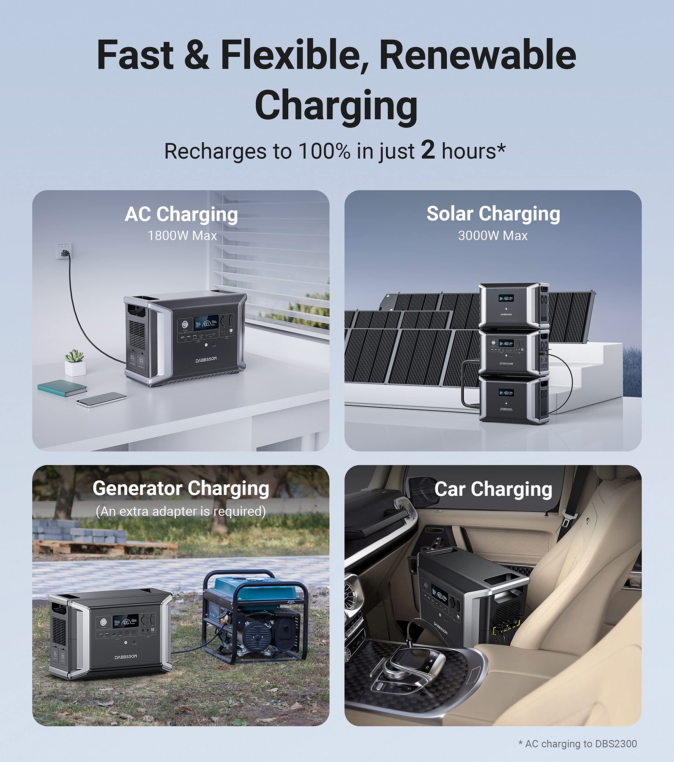 Dabbsson Portable Power Station DBS2300, 2330Wh EV Semi-solid State LiFePO4 Home Battery Backup, Max 8330Wh, 5ร2200W AC Outlets, Solar Generator for Camping, Home Backup, Emergency, RV