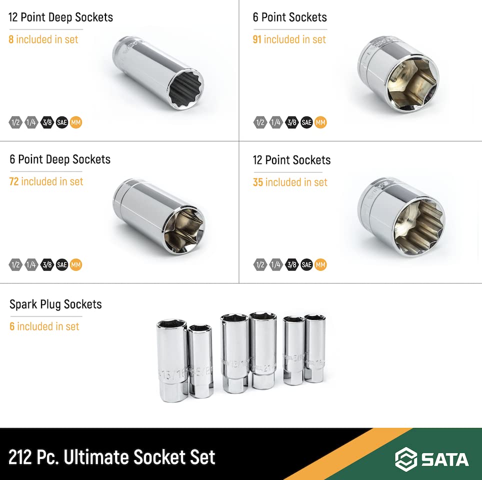 SATA 212-Piece Ultimate Socket Set 1/4-Inch, 3/8-Inch, 1/2-Inch Drive - ST09511U
