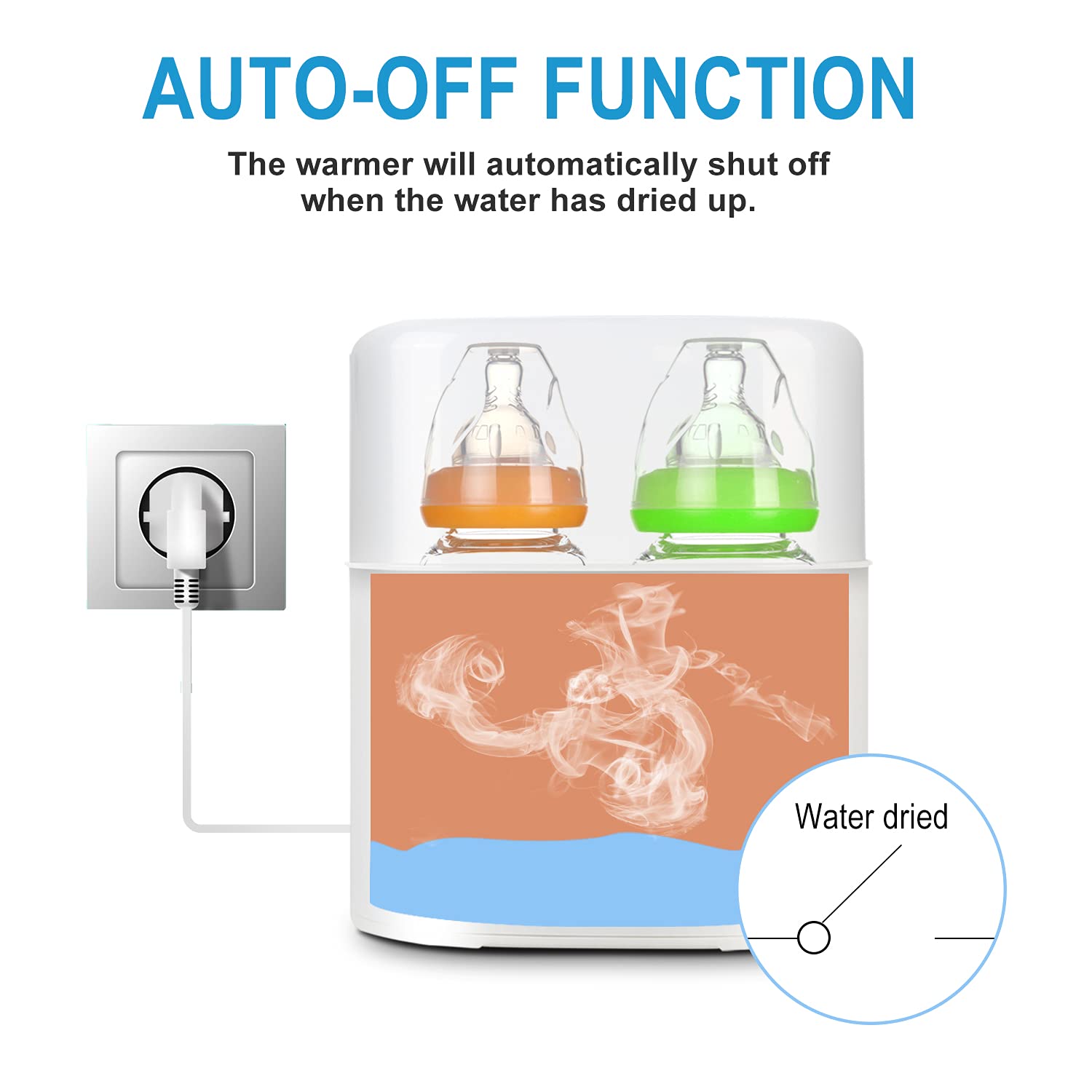 Bottle Warmer, CREPOW Fast Baby Bottle Warmer and Bottle 6-in-1 Fast Food Heater Defrost Warmer for Baby Milk Breastmilk Formula with LED Display Thermostat Timer Function