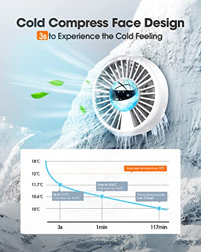 Mini Handheld Fan,New Semiconductor Refrigeration Hand Fan for Fast Cooling ,USB Rechargeable Fan Personal, Battery Operated 3 Speed Small Fan,Mini Size perfect for Kids,Home,Outdoor,Office,Travel