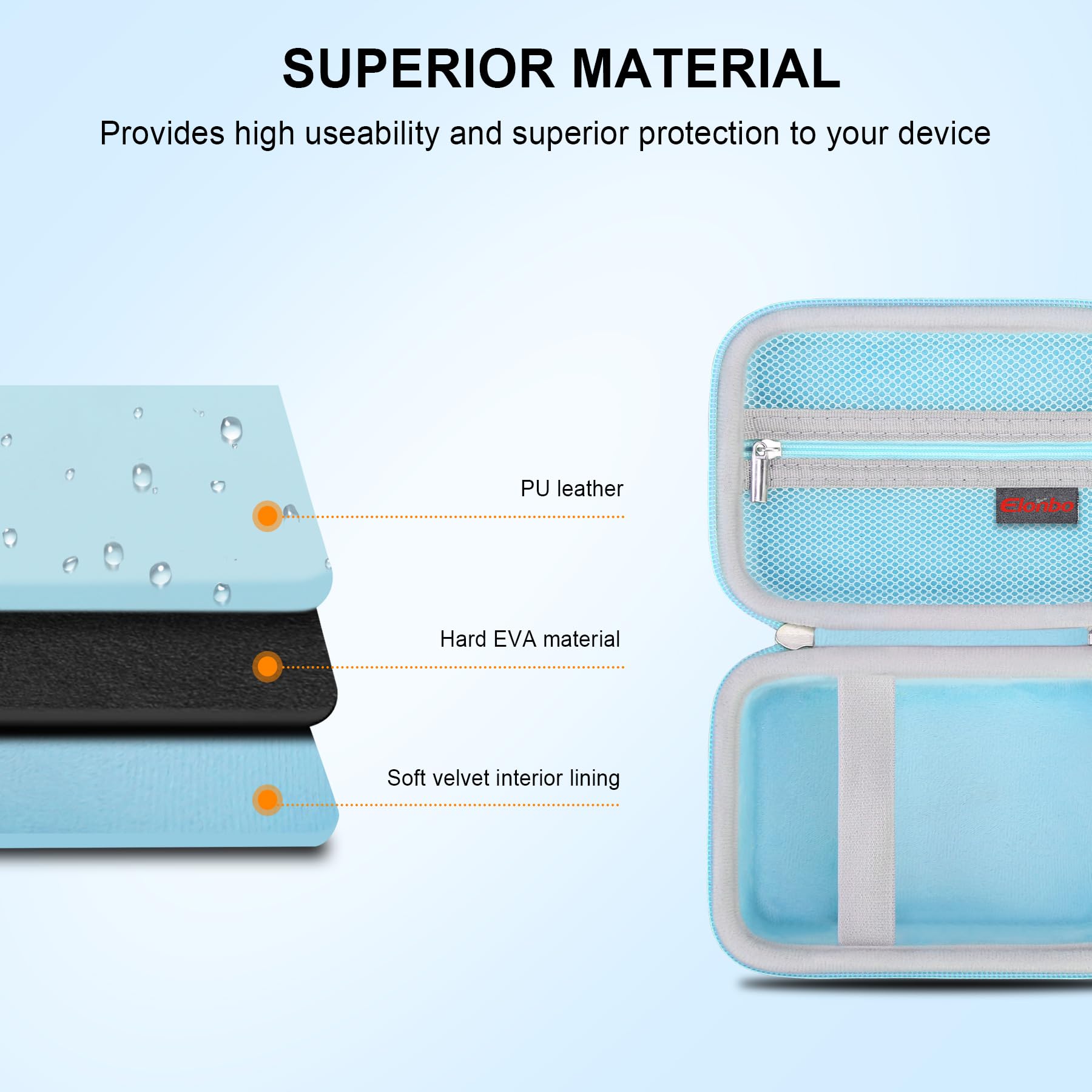 Elonbo Carrying Case for cudinham Thermal Mini Printer, Portable Inkless Sticker Maker Travel Bag, Wireless Bluetooth Label Printer Storage Holder, Mesh Pocket Fits printer paper Cable, Blue