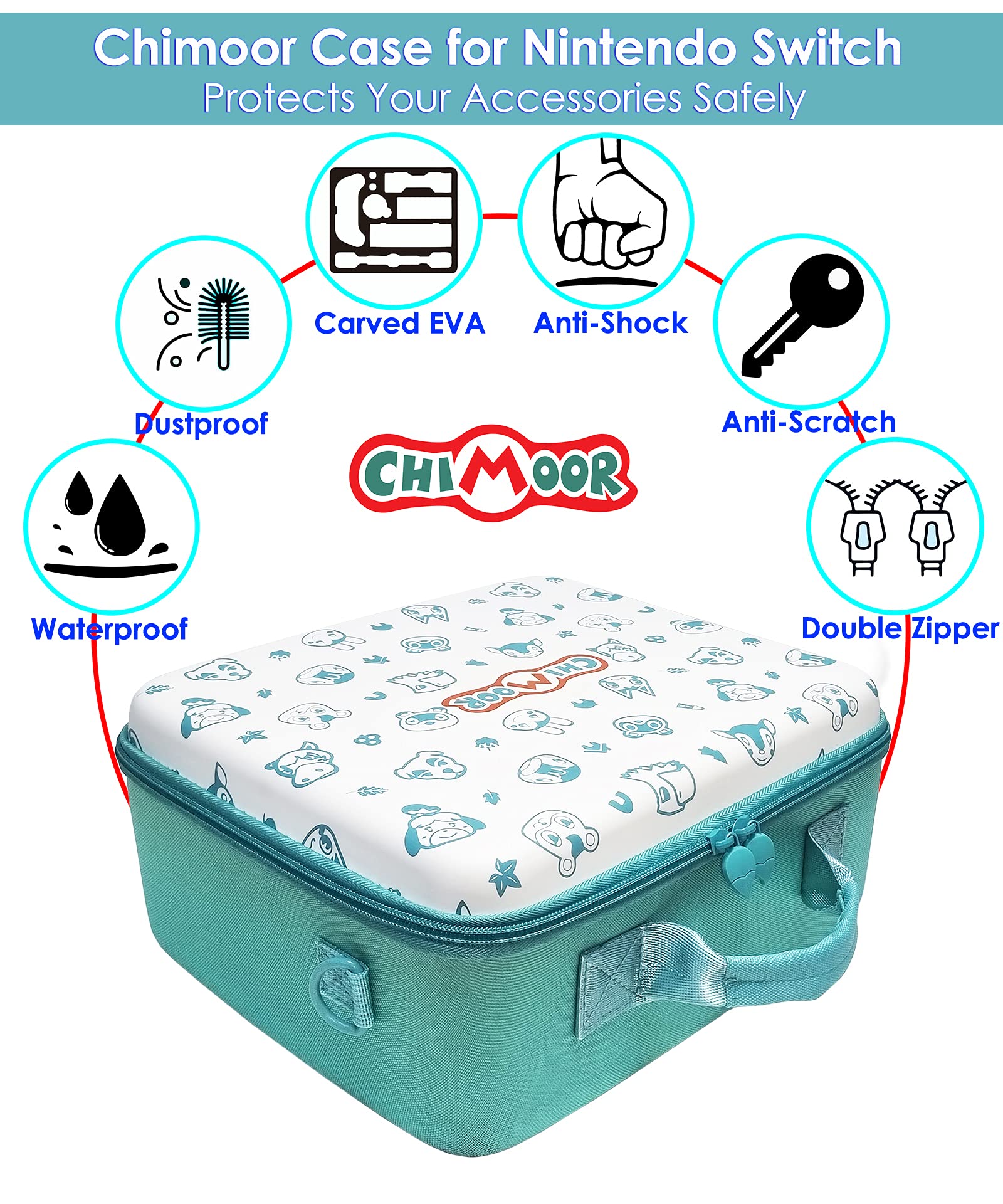 Chimoor Carrying Case Deluxe Waterproof Travel Case for Nintendo Switch, Protective Travel Bag Hard Shell Bag Compatible with Switch OLED Model Console Pro Controller & Accessories