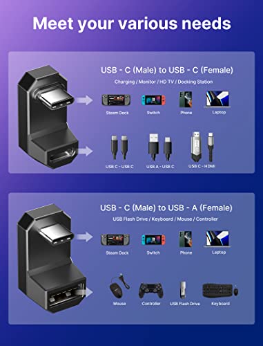 JSAUX 180° USB-C to USB Adapter 2 Pack, 180 Degree Angle USB-C Male to USB-C Female USB-C 3.1/PD 100W and Type-C Male to USB-A Female Adapter, for ROG Ally,Steam Deck,Switch,Laptop,Tablet,Phone-Black