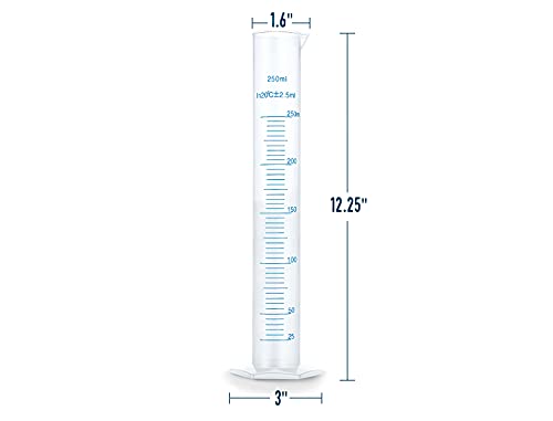 Fermentaholics Hydrometer Test Jar & Measuring Cylinder - Test Homebrewed Beer, Wine, Mead, Cider, & Fermented Beverages – Easy to Use & Read - 250 ML - Heat Resistant Up to 121° Celsius