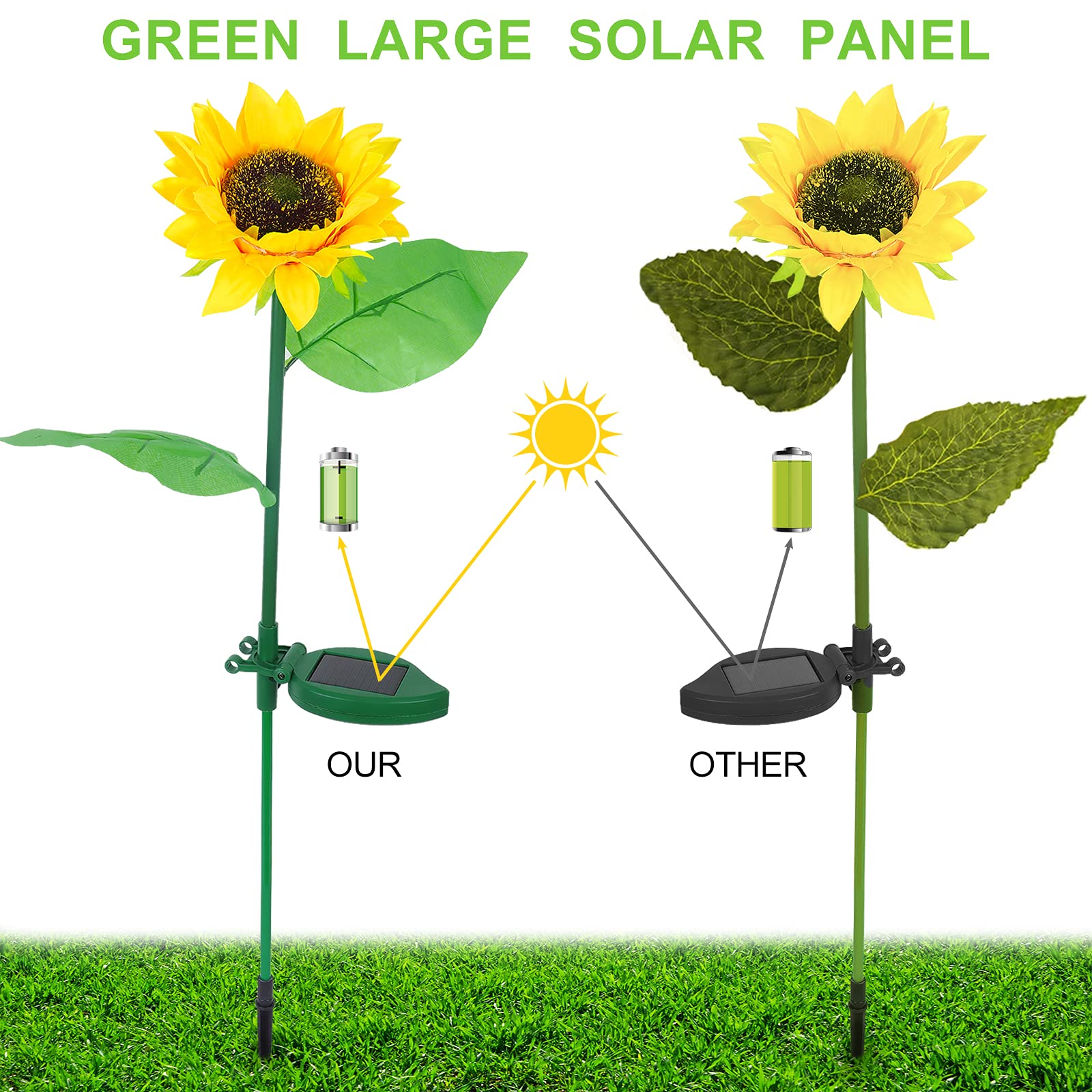 Solar Sunflowers Lights Outdoor Garden Decorative LED Lights Waterproof Solar Landscape Lights for Pathway, Garden,Yard, Patio, Backyard