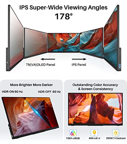 Portable Monitor 17.3" Laptop Screen Extender with Premium Built-in Stand, 1080P FHD HDR Eye Care USB-C Second Monitor for Laptop, IPS HDMI Computer Display for Phone, PC, PS/4/5, Xbox, Switch