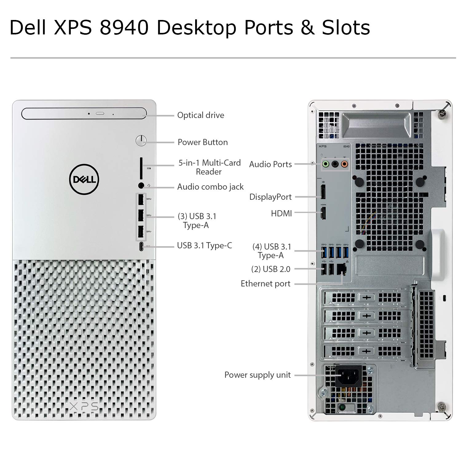 Dell XPS 8940 Special Edition Desktop - 11th Gen Intel Core i9-11900K 8-Core up to 5.30GHz CPU, 64GB RAM, 1TB SSD, Intel UHD Graphics 750, Killer Wi-Fi 6, 500W PSU, DVD Burner, Windows 11 Pro, White