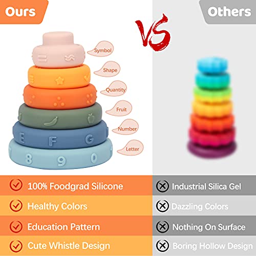 SYNPOS 6 PCS Baby Stacking Teething Toy, Stacking Nesting Toys, Soft Building Stacker Squeeze Toy, Baby Montessori Sensory Toys with Number, Fruit and Shape, Early Learning Toys for Toddlers 6 Months