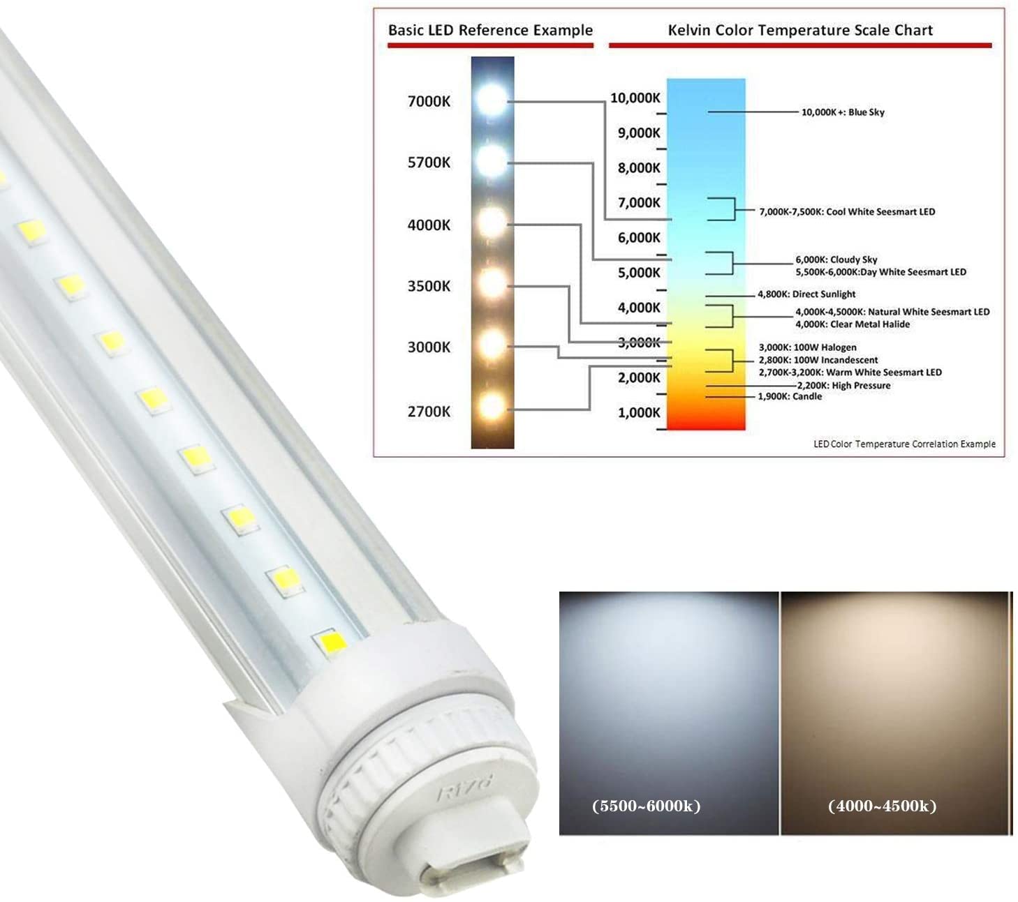 Britelumen F72T12 30W 4 Pack,R17D 6FT LED Bulb Light,5500K Daylight White,3000LM,Works from 110~277V,LED Fluorescent Tubes Replancement(4 Pack 5500K)