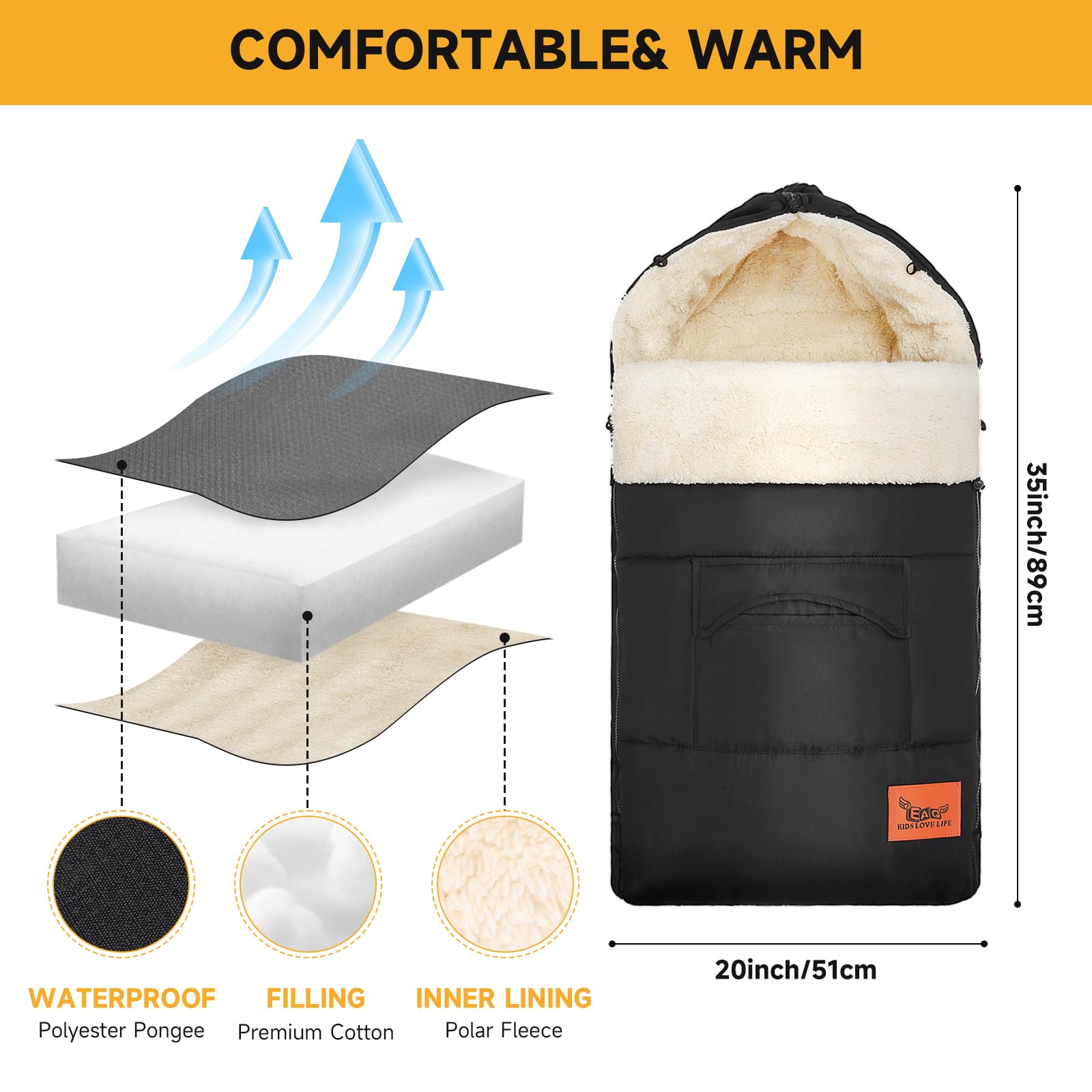 EAQ Universal Winter Warm Baby Stroller Footmuff,Muti Use Bunting Bag, Fleece Lined Washable Outdoor Sleeping Bag for Baby(Black)