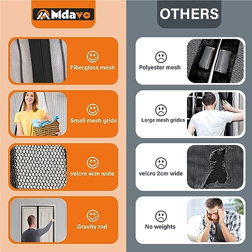 Magnetic Screen Door, Keep Bugs Out, Pet & Kid Friendly,Works with Front Doors, Sliding Doors,Fit Door Size 38 x 80 Inches