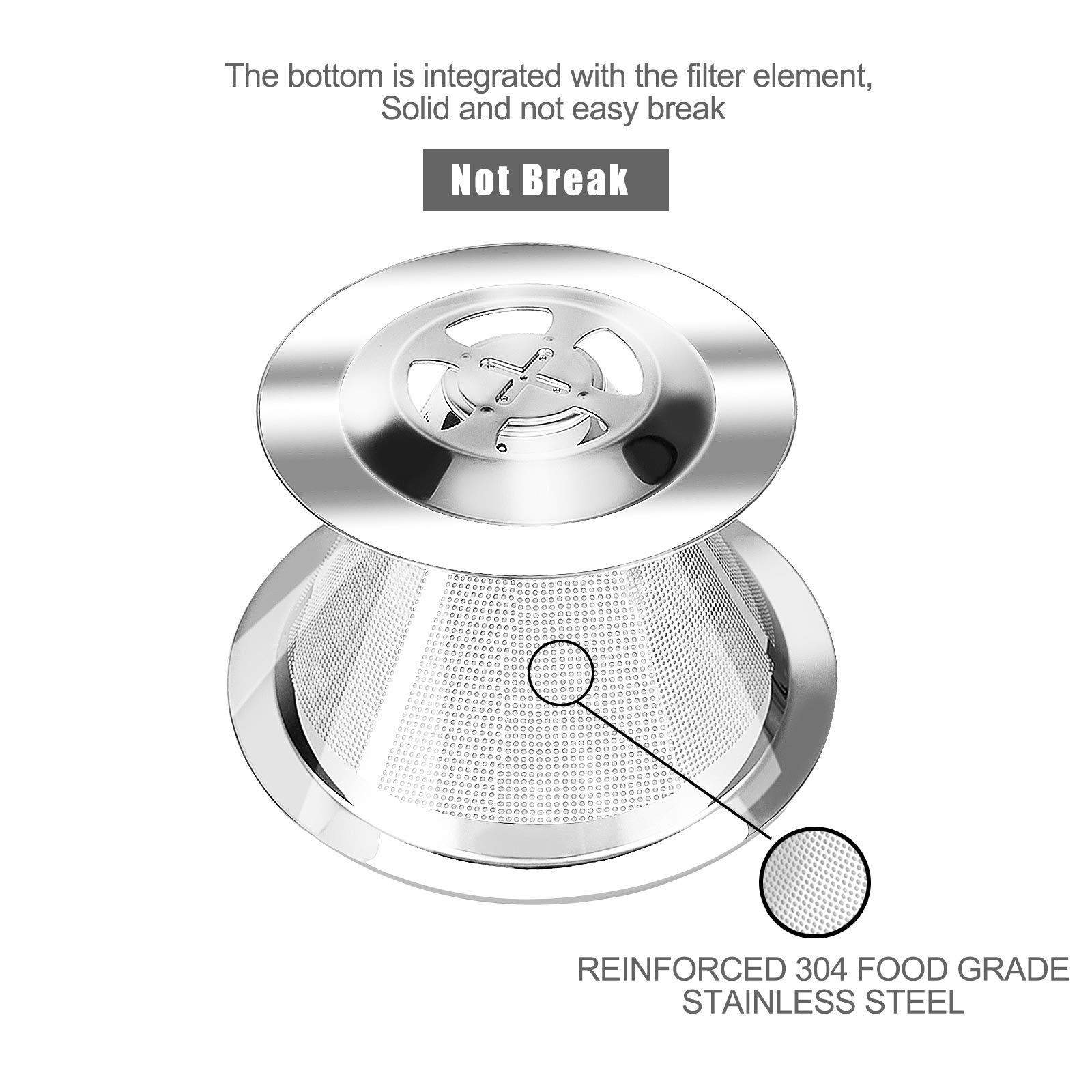 Hanlomele Pour Over Coffee Dripper, Paperless Reusable Coffee Filter, Pour Over Coffee Maker for Single Cup Brew, Double Mesh Design of Stainless Steel Cone Filter for Perfect Extraction (1-4 Cup)