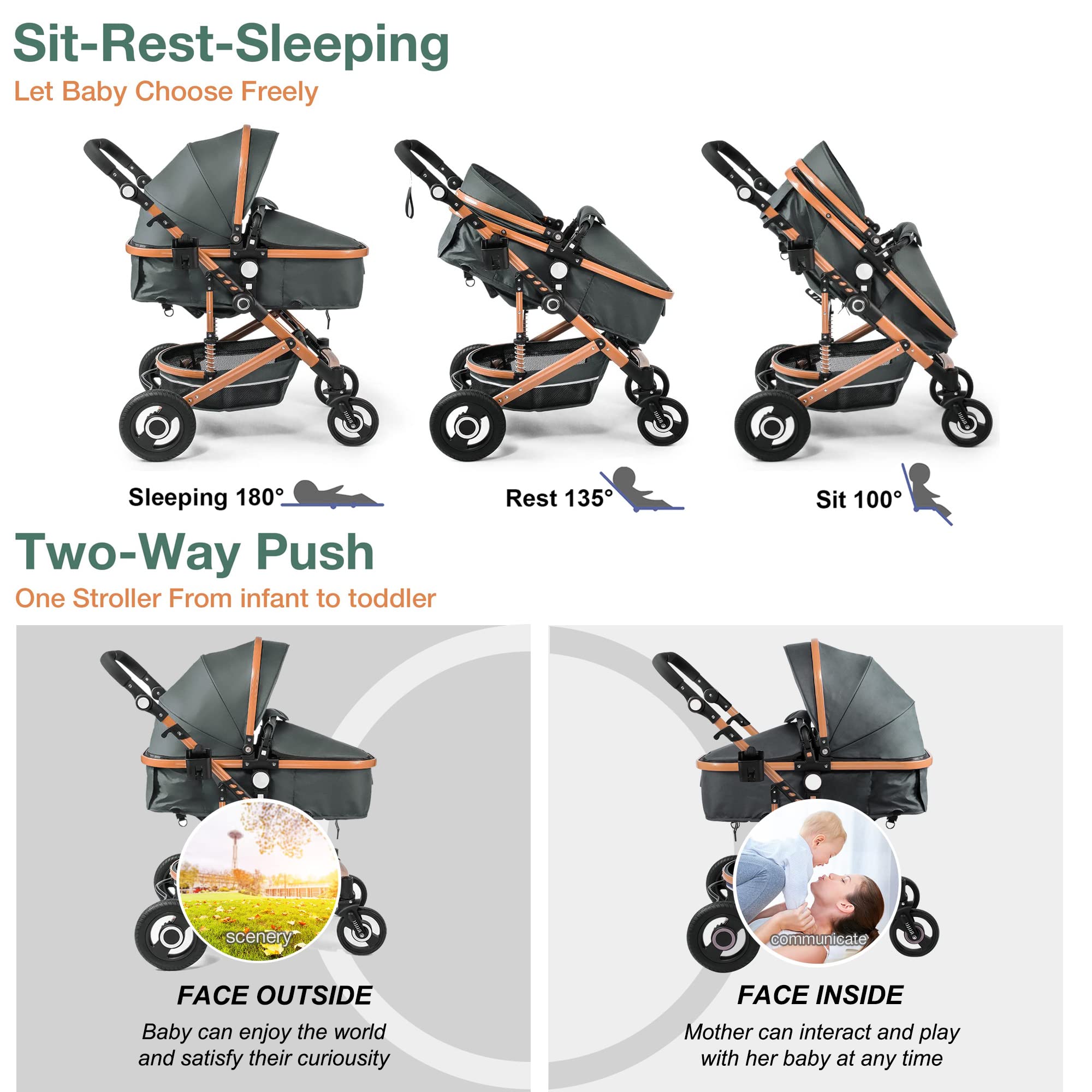 COLOR TREE 2 in 1 Baby Stroller, High Landscape Infant Stroller, Newborn Reversible Bassinet Pram, Foldable Pushchair with Foot Cover, Cup Holder, Net, Safety Wrist Strap (Celadon)