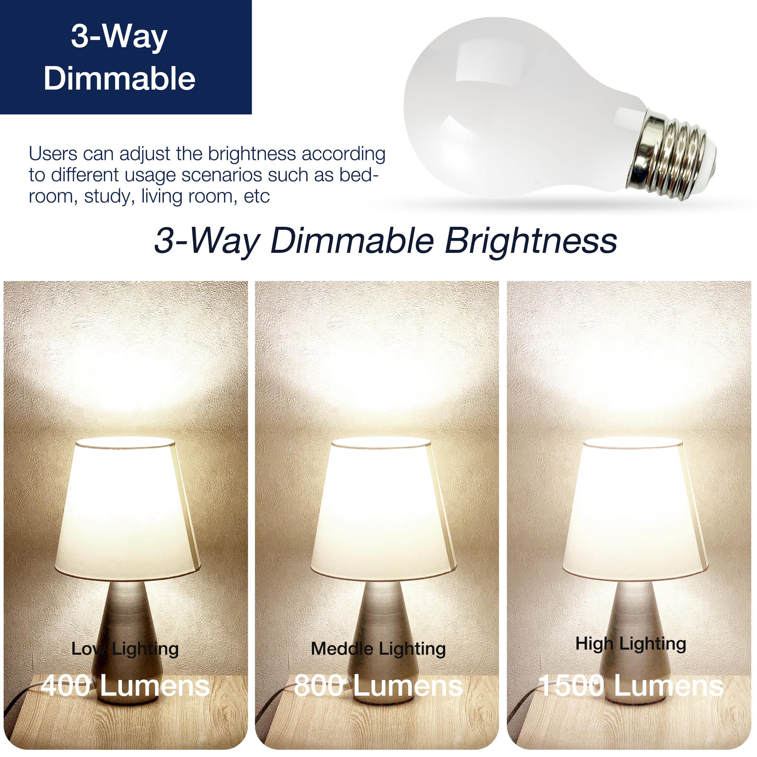 FLSNT ๐ ๐๐๐ฒ ๐๐๐ ๐๐ข๐ ๐ก๐ญ ๐๐ฎ๐ฅ๐๐ฌ, A21 LED Light Bulb E26 Standard Base, 40W 60W 100W Equivalent, 3-Way Dimmable A21 LED Light Bulbs, 400-800-1500 Lumens, 3000K Soft White, 2 Pack