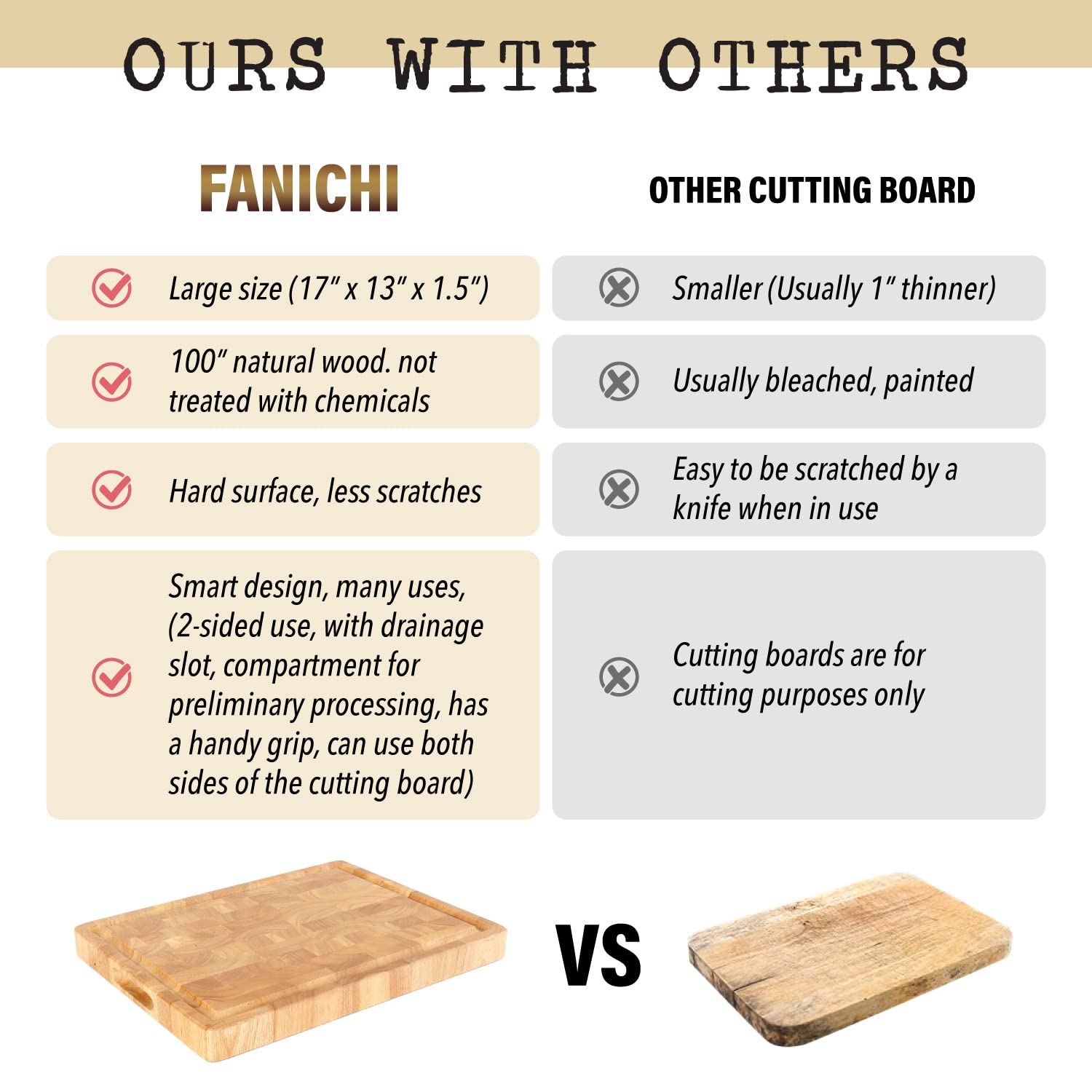 Cutting Board (17x13x1,5in) Wood Cutting Board, End Grain Cutting Board, Wooden Butcher Block, Chopping Board - Reversible Multipurpose For Kitchen with Juice Groove, Cracker Holder & Inner Handles.