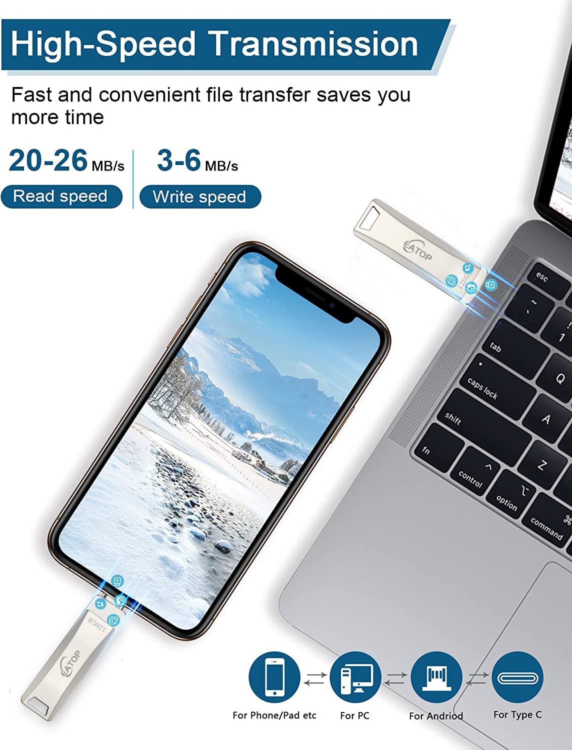 EATOP MFi Certified 128GB Photo Stick for iPhone, iPhone Memory Stick iPhone USB for Photos, iPhone USB Flash Drive Memory Stick for iPad External Storage Compatible with iPhone iPad Android PC