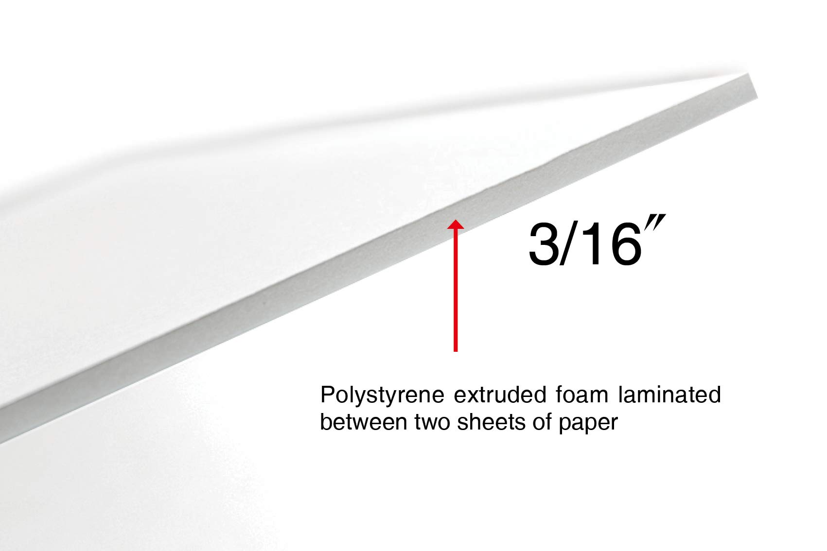 Union Premium Foam Board 30 x 40 x 3/16" 10-Pack : Matte Finish High-Density Professional Use, Perfect for Presentations, Signboards, Arts and Crafts, Framing, Display (White, 30x40)