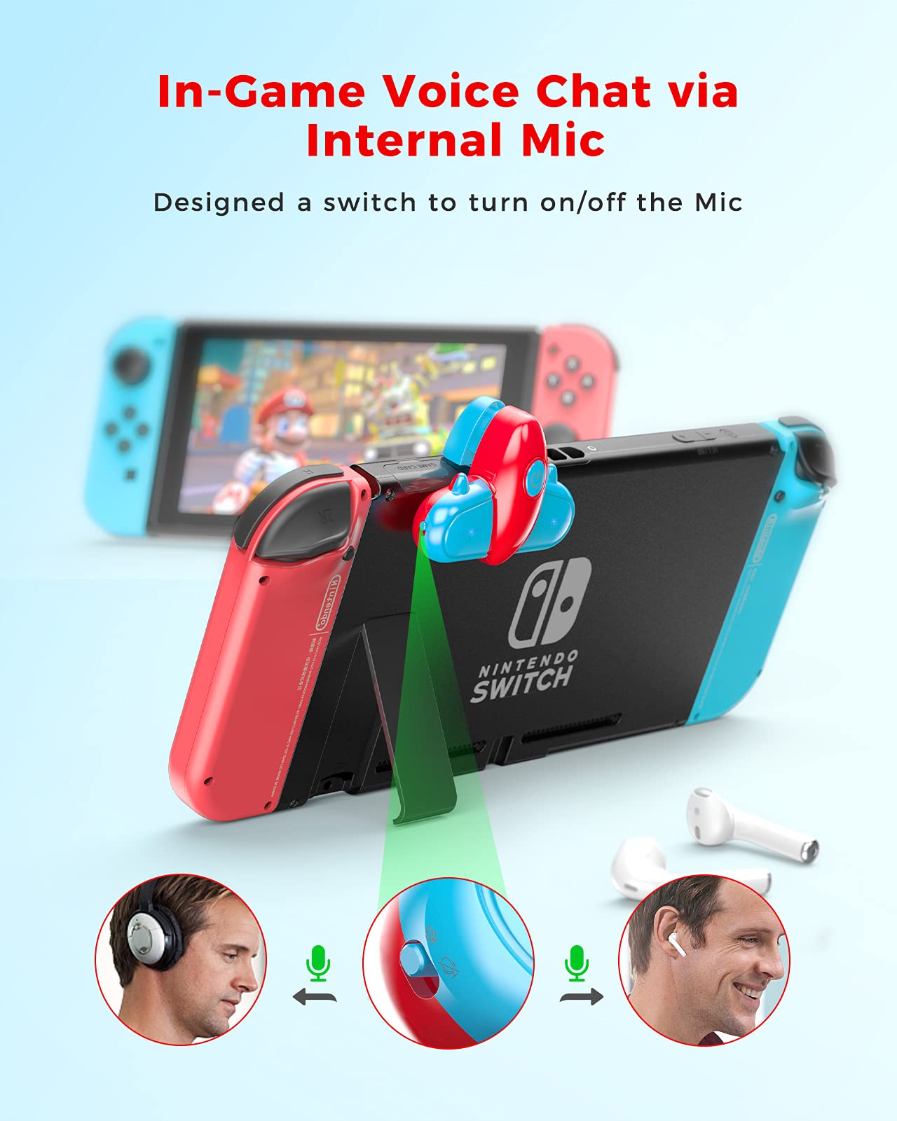 Vivefox Switch Bluetooth Adapter - Bluetooth 5.0 Audio Transmitter Compatible for Nintendo Switch/Lite 3.5mm Audio Adapter with APTX Low Latency Supports Wireless Bluetooth Headphones and Speakers