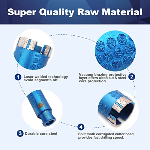 Diamond Core Drill Bit,Adapter,BRSCHNITT 1 3/8 Inch Laser Welded Diamond Hole Saw for Granite Marble Solid Block Stone Reinforced Concrete,Dry or Wet Drilling (35mm)