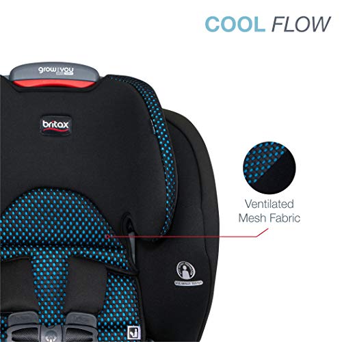 Britax Grow with You ClickTight Harness-2-Booster Car Seat, Cool Flow Teal