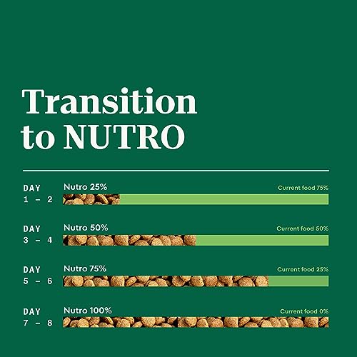 Nutro Natural Choice Adult Small Bites Dry Dog Food, Chicken & Brown Rice Recipe Dog Kibble, 5 lb. Bag