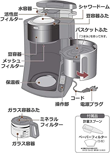 Panasonic Boiling Purified Water Coffee Maker (BLACK) NC-A57-K【Japan Domestic Genuine Products】【Ships from Japan】