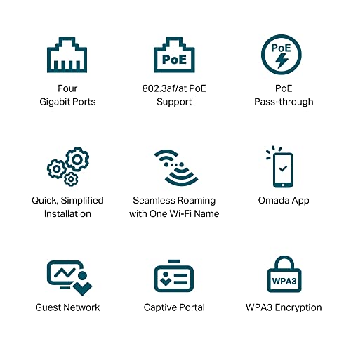 TP-Link EAP655-Wall | Omada True WiFi 6 AX3000 Wall Plate Wireless Gigabit Access Point | High-Efficiency | Seamless Roaming | PoE Passthrough | Multiple SDN Controller Options | Remote & App Control