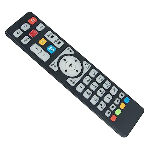 Beyution Replace Set TV Box Remote Control Work for Global Media Box (Plustv)