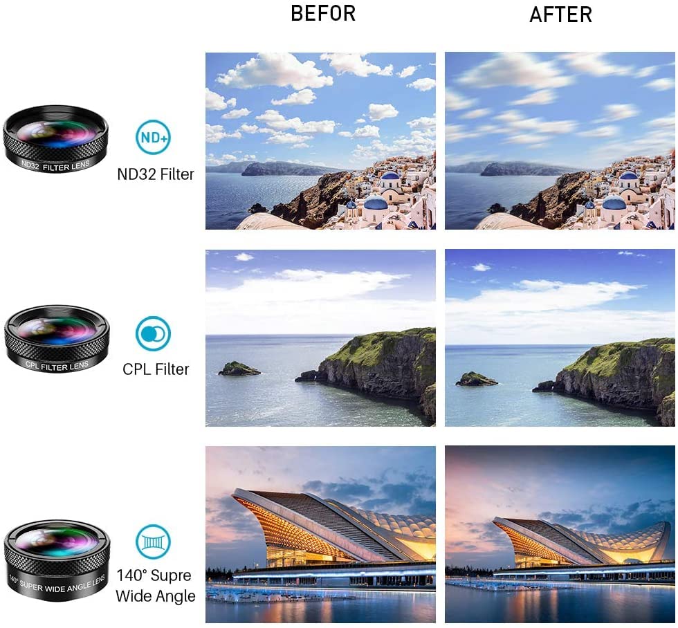 Miao LAB 11 in 1 Phone Camera Lens Kit - Wide Angle Lens & Macro Lens+Fisheye Lens/ND32/kaleidoscope/CPL/Color Lens Compatible with iPhone Samsung Sony and Most of Smartphone