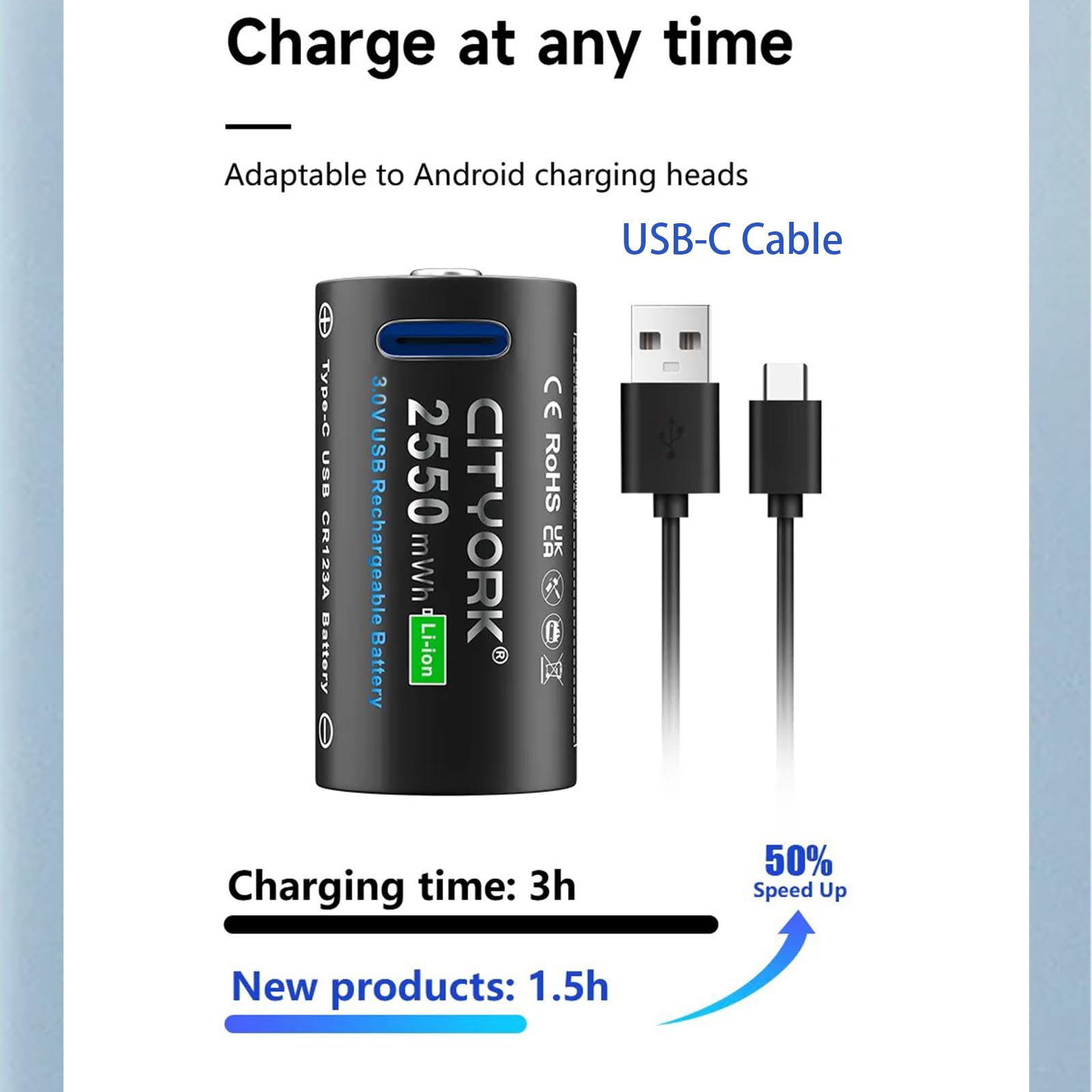 CITYORK CR123A 2550mWh Lithium Battery 6 Pack, 2550mWh CR-123A Lithium Battery for High Intensity Flashlight, Home Safety, Security Devices with 4 in 1 USB-C Cable(Not D Size Battery)
