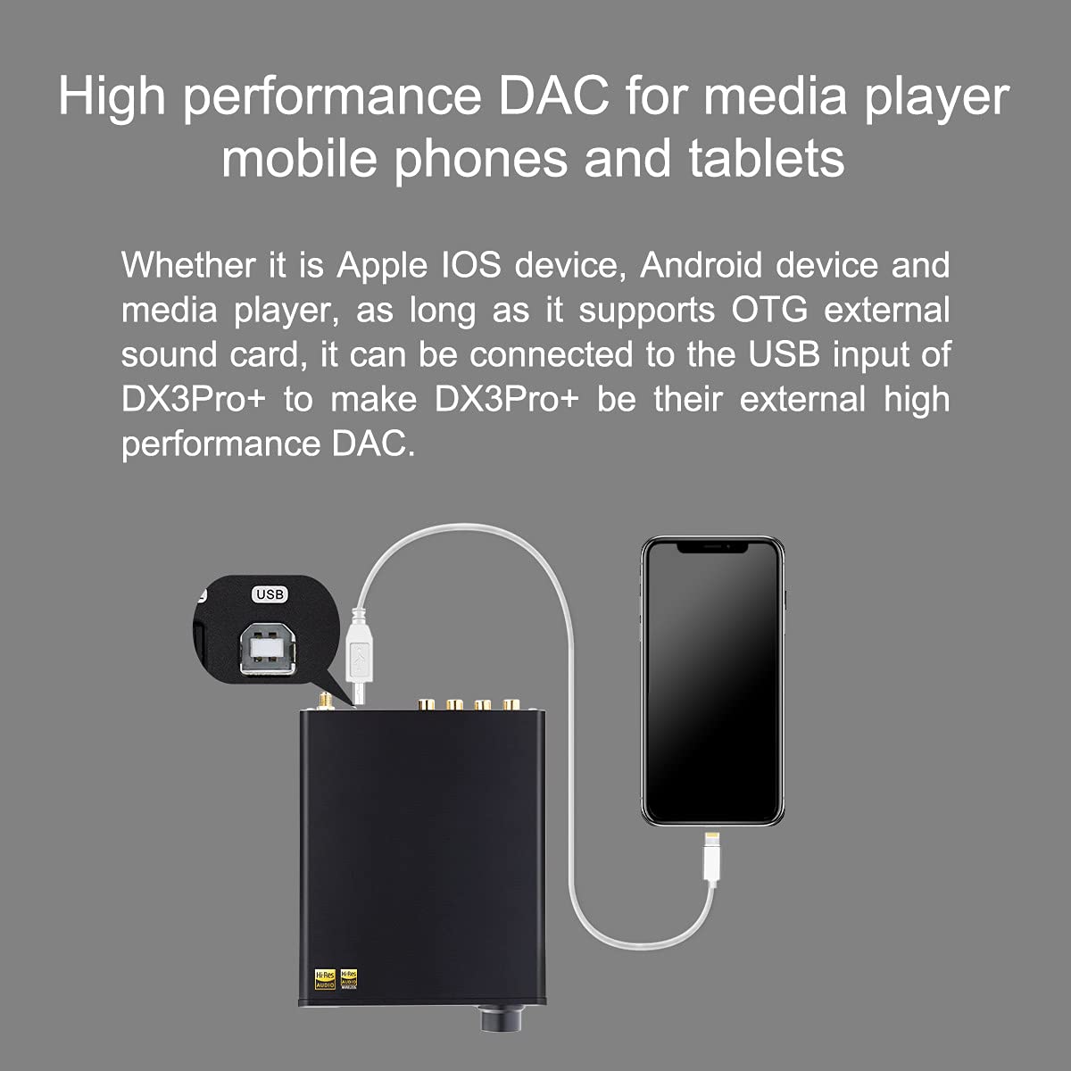 Topping DX3pro+ LDAC Headphone Amplifier - ES9038Q2M XU208 NFCA Bluetooth5.0 Audio Decoder USB/Opt/Coax DAC AMP Pre Amplifier with Remote Control (Black)
