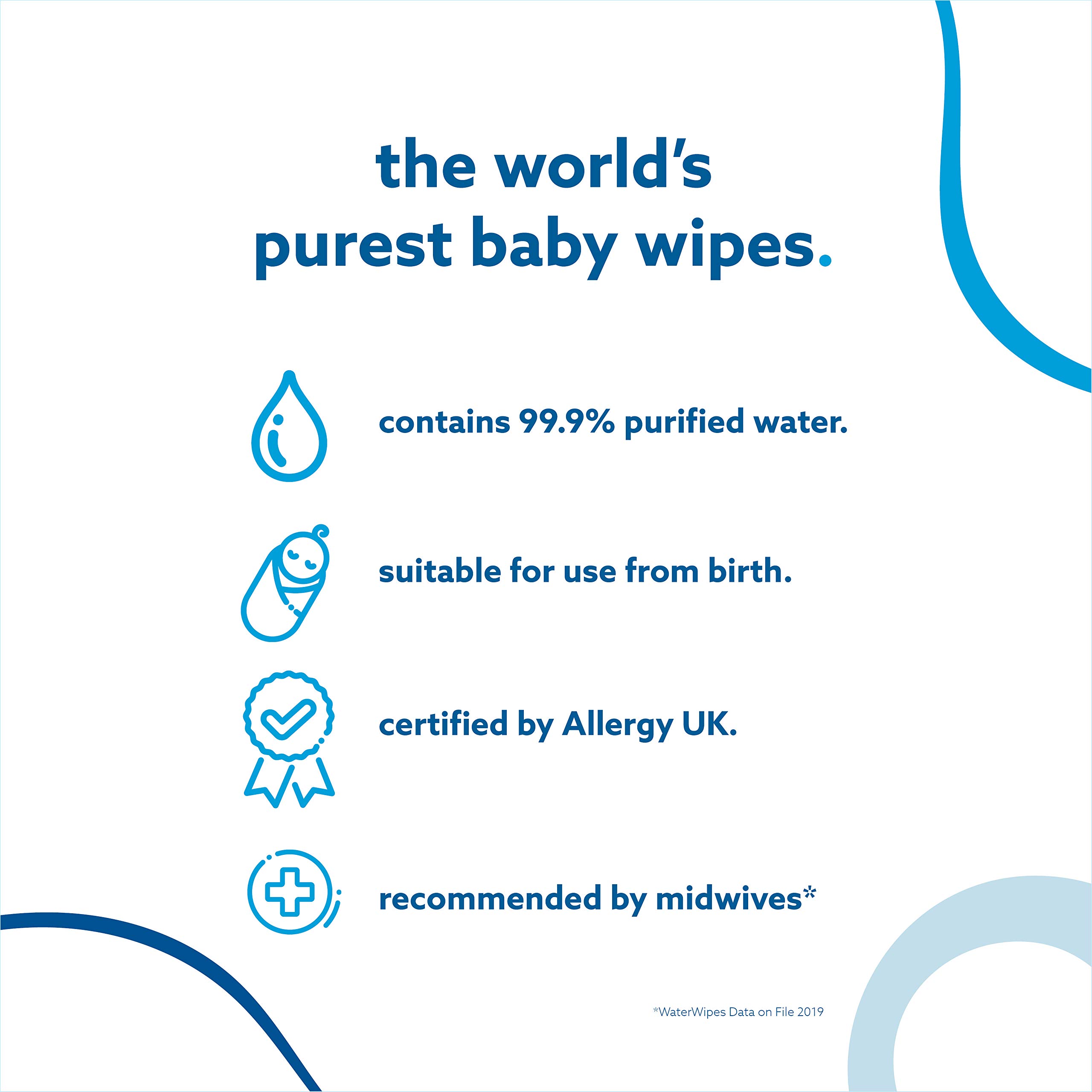 WaterWipes Super Value Box - 60 Count (Pack of 12)