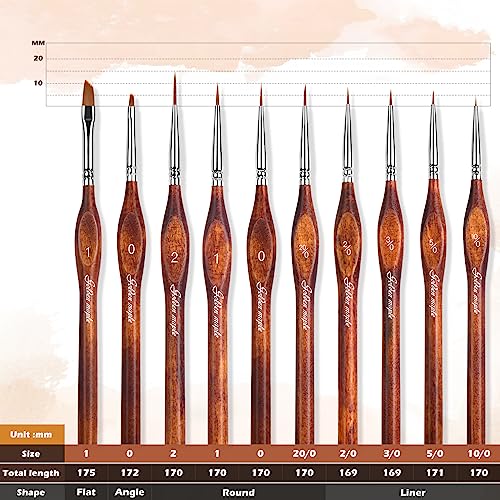 Miniature Model Paint Brushes-10pcs Micro Detail Paint Brush Set,Small Fine Detail Brushes for Acrylics, Oils, Watercolors & Paint by Number, Citadel, Figurine, Warhammer 40k