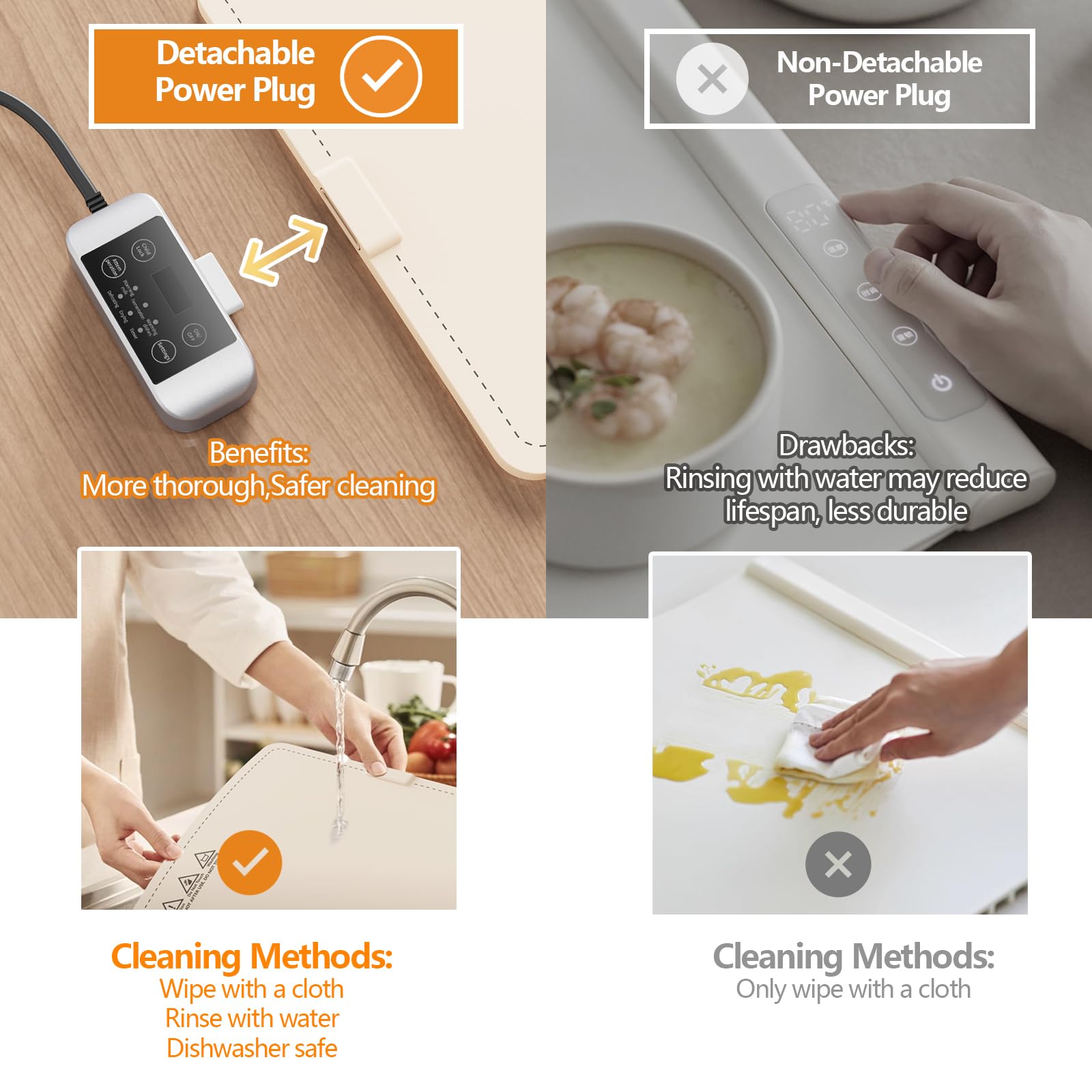 Electric Food Warming Tray - Removable Plug, Easy Cleaning, Full Surface Heating, Rollable Nano Silicone Material, 3 Temperature Settings, Auto Shut-Off- For Buffet, Home Party, Dinner (Ivory)