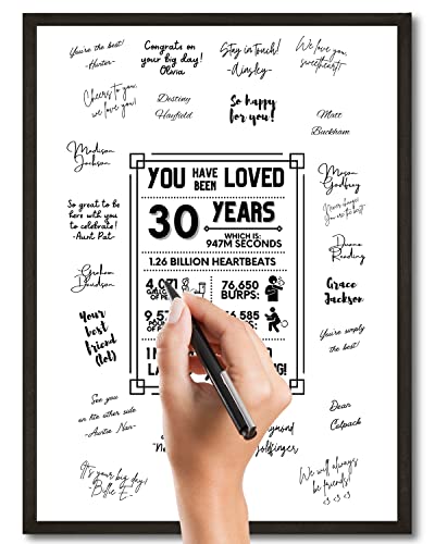 Hilarious 30th Birthday Decorations for Boys or Girls, Signing Board Guest Book, Funny 30th Birthday Gifts, Sign in Poster for Thirtieth Birthday, Anniversary, Retirement Decor (12x16 Unframed)