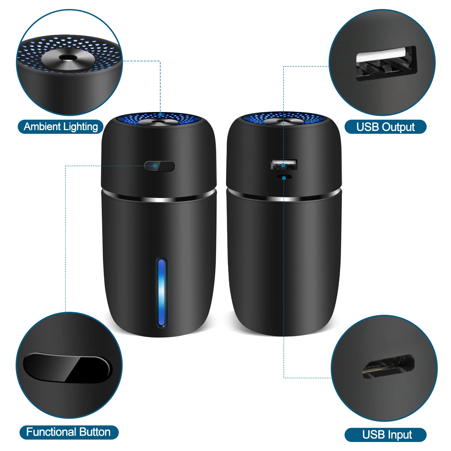 USB Car Humidifier, 200ml Mini Portable Humidifiers with 7 Colors LED Night Light, Quiet Operation, Adjustable Mist Modes for Bedroom Home Baby Office Car(Black)