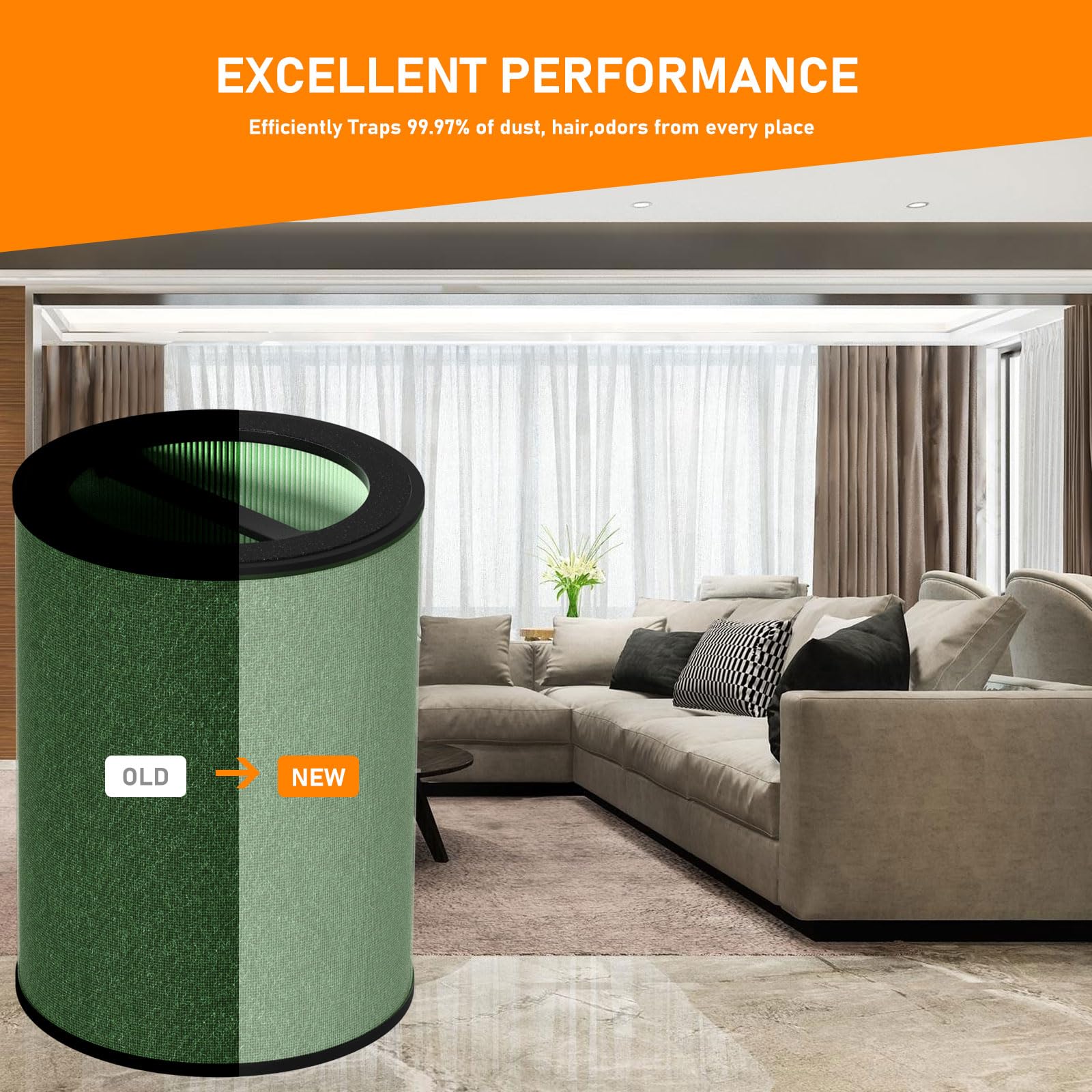 Skymechy Smart True HEPA Filter Replacement Compatible with WYZE Smart Air Cleaner Purifier 3-in-1 Pre-filter, True HEPA Filter, An Activated Carbon Filter (Smart True HEPA Filter)