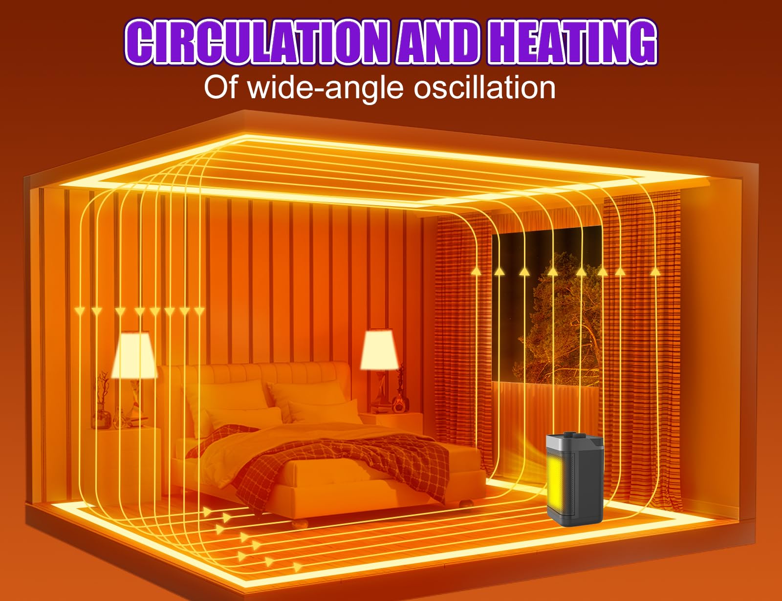 Electric Space Heater Large Room for Office Indoor, Mini Portable Personal Fast Heating Ceramic Space Heater with 90° Oscillating&Overheat Protection