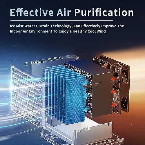 Portable Air Conditioner, 4 in 1 Portable AC, 3 Speeds Portable Room Air Conditioner,With Misting Function, Continuous Humidification, With USB Charging Cable(300ml)