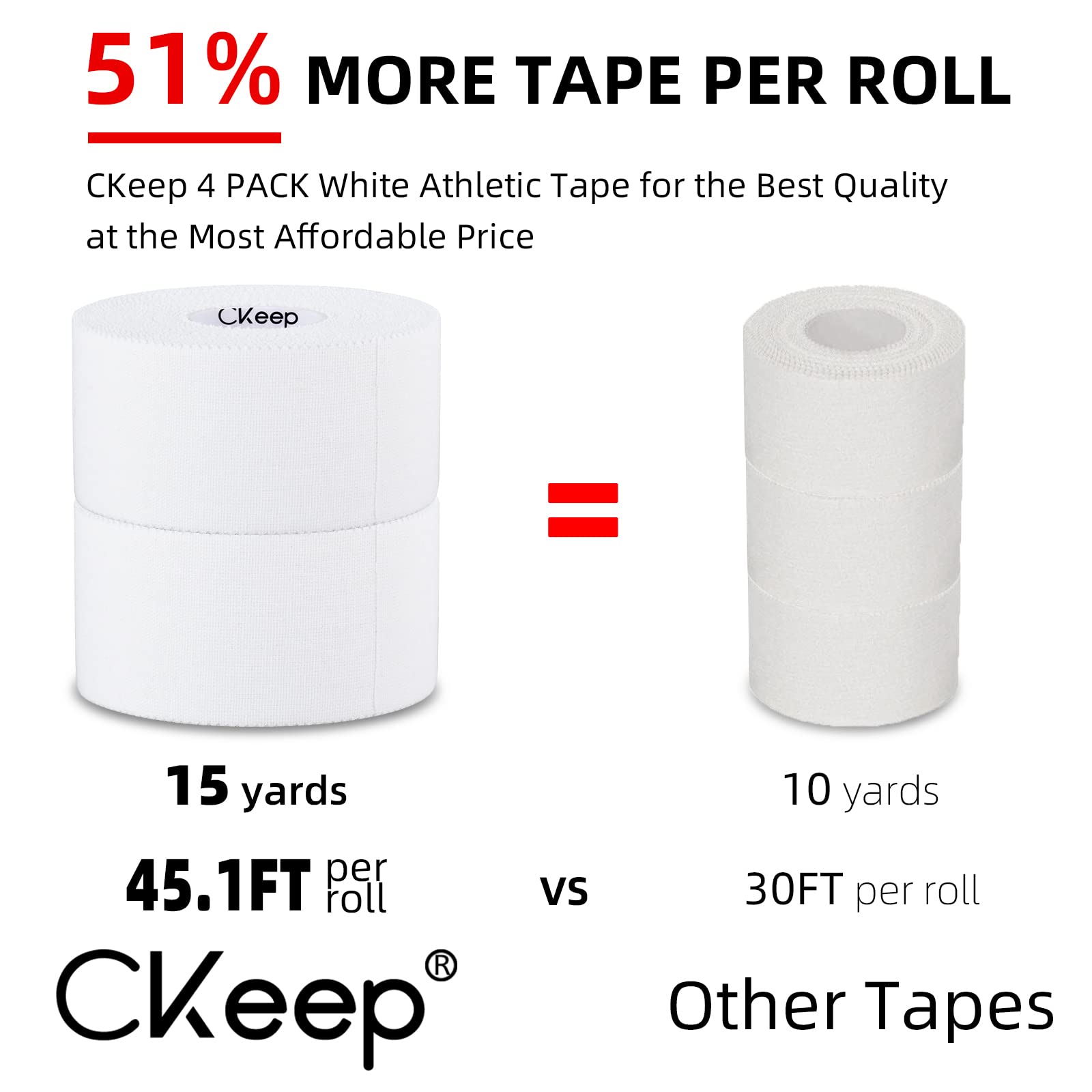 CKeep Begie Precut Kinesiology Tape and White Athletic Tape,Sport Tape for Strains and Sprains, Hypoallergenic and Breathable
