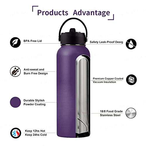 HKM Brothers Insulated Stainless Steel Water Bottle β Straw-Spout-Handle Lids, Vacuum Wide Mouth GalonWater Bottles β Ring-Collapsible β Straw Lids