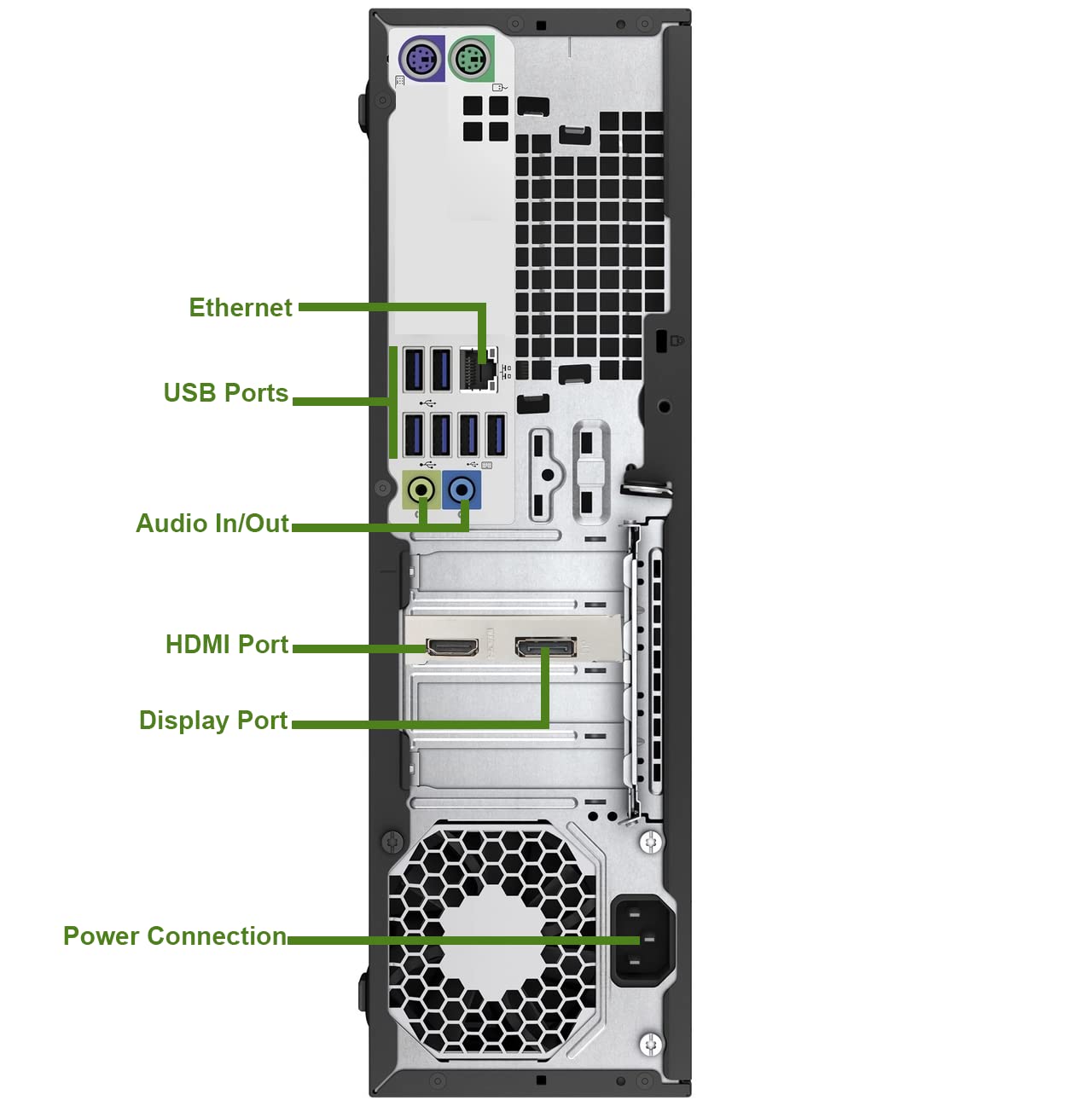 HP 800 G2 SFF Computer PC Intel Core i7 Processor, [ 16GB Ram, 256GB SSD + 1TB HDD ] Wireless WiFi New 27 Inch 4k Gaming Monitor, AMD Radeon RX-550 4GB GDDR5 Graphics, Windows 10 (Renewed)