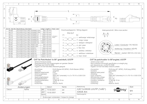 Wentronic 94162