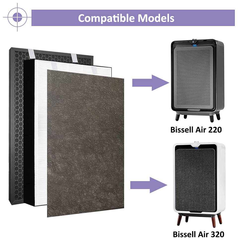 TIMISONL Replacement HEPA + Pre-Filter(2678) and Activated Carbon Filter(2677) for Bissell Air220 and Air320 Air Purifier (1 Set)
