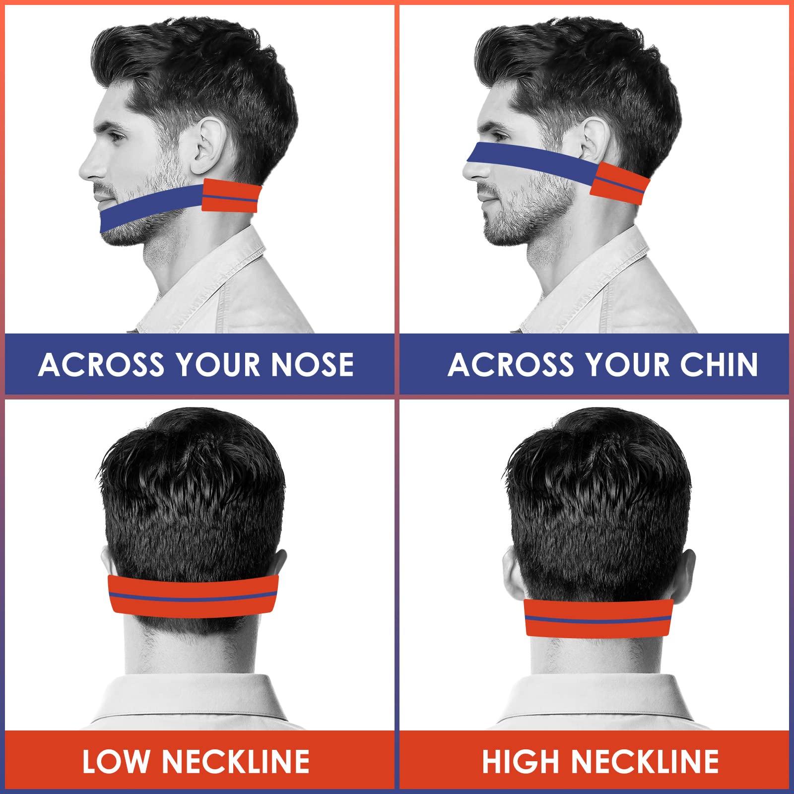 Linkidea Beard Shaper Neckline Guide & Trimmer Kit with Stencil for Men's Goatee and Mustache Grooming