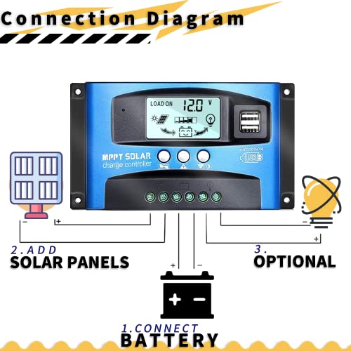 EpRec MPPT 40A 12V/24V Auto Focus Tracking Solar Panel Charge Controller Regulator with Dual USB Port,LCD Display, New Mppt Technical